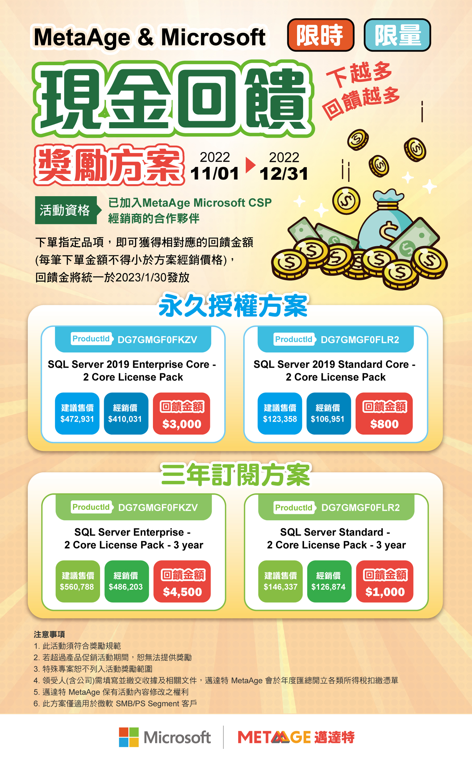 MetaAge & Microsoft 限時限量現金回饋獎勵方案 - MetaAge 邁達特